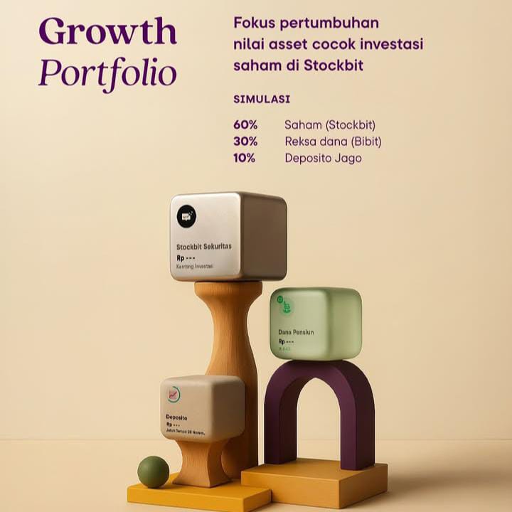 Strategi Portofolio Investasi Optimal: Manfaatkan Ekosistem Jago dan ...