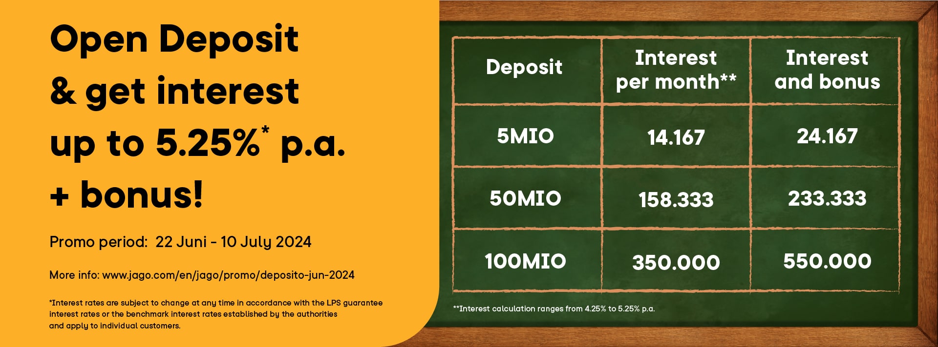 Bank Jago - Jago Term Deposit Promotion