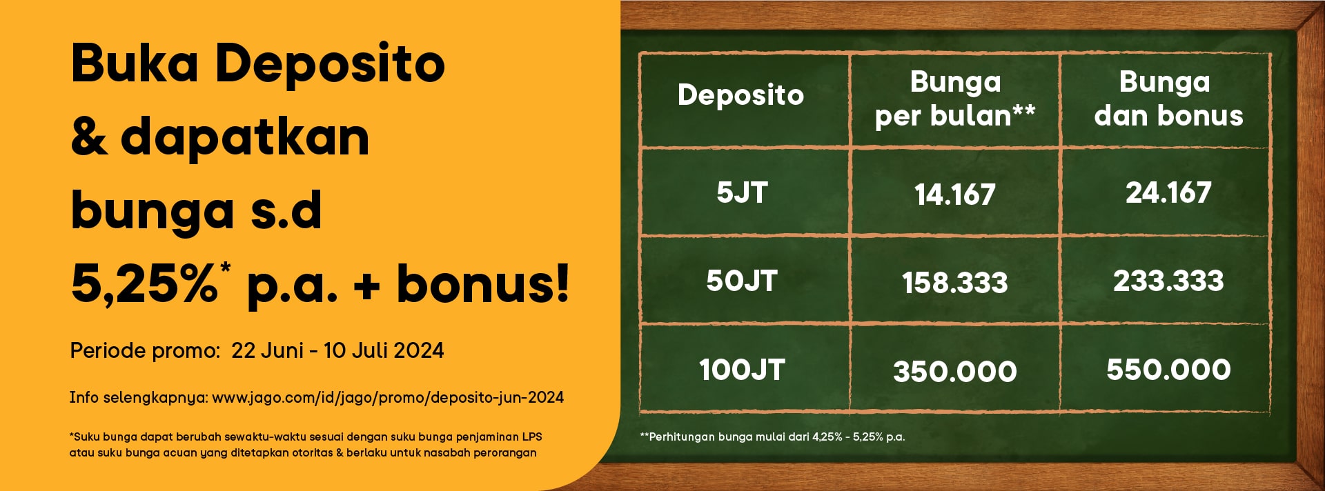 Bank Jago - Promo Jago Deposito